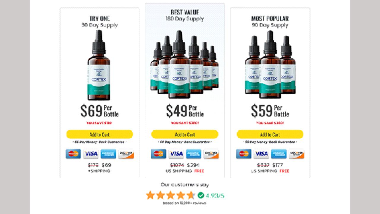 Cortexi Reviews 2023 Honest Customers EXPOSED Risks and Dangers Cortexi Reviews 2023 Honest Customers EXPOSED Risks and Dangers