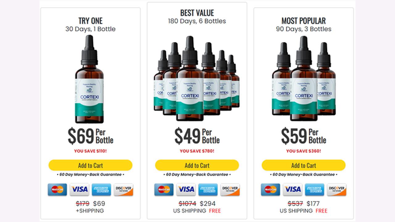 Cortexi Reviews (User Complaints on Tinnitus Serum) Safe Hearing Drops ... Cortexi Reviews (User Complaints on Tinnitus Serum) Safe Hearing Drops ...