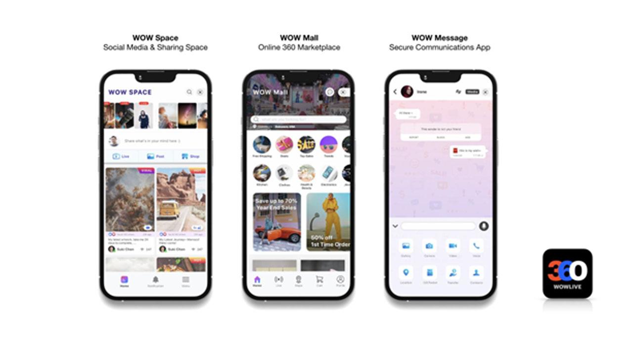 Asprofin Bank-A Partnership with 360 WOWCOM