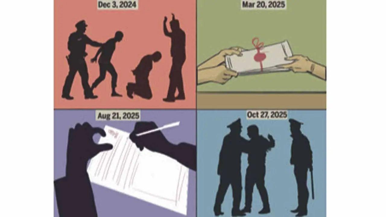 IN PHOTOS: Wildlife crime trail links Madhya Pradesh poachers to Mumbai ...